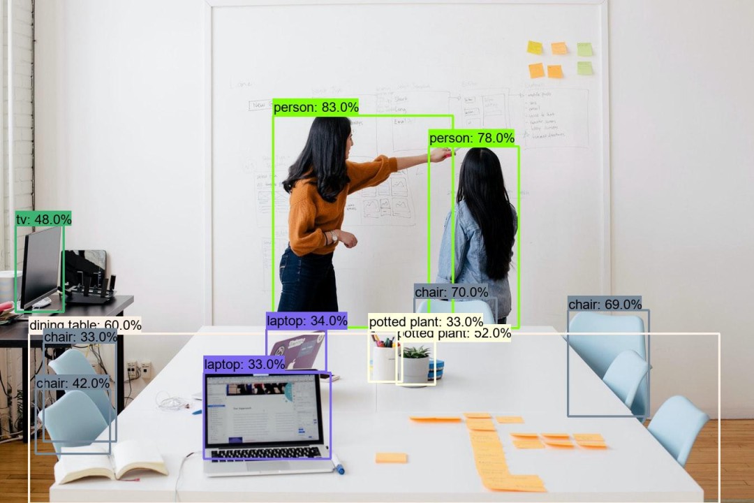 Train SSD model with Tensorflow Object Detection API Train SSD model with Tensorflow Object Detection API