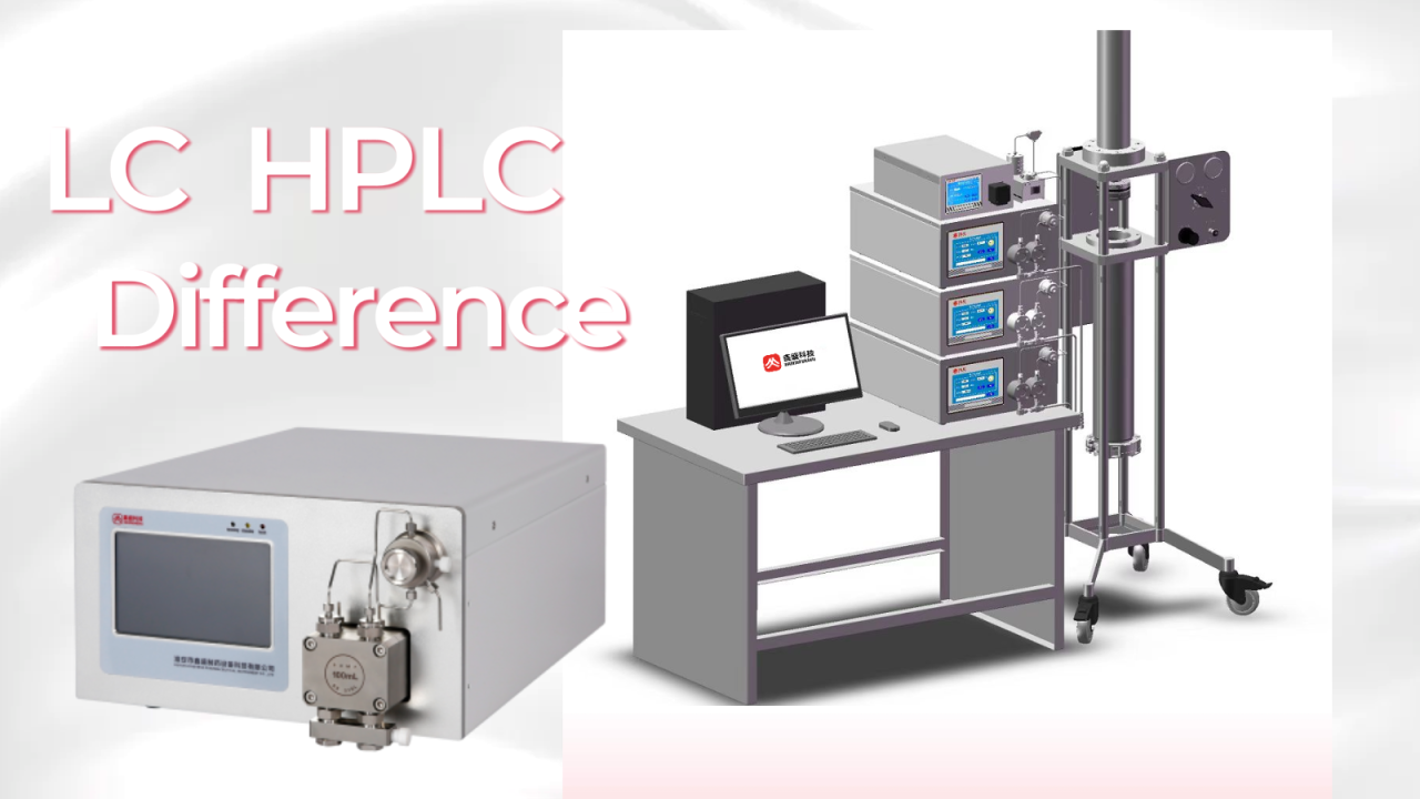 What is the difference between LC and HPLC What is the difference between LC and HPLC