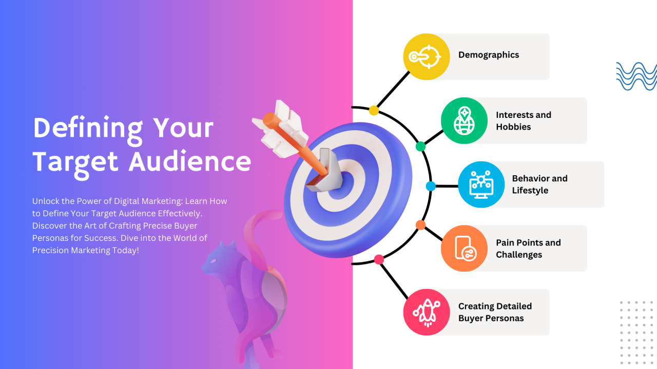 Mastering the Art of Defining Your Target Audience in Digital Marketing Mastering the Art of Defining Your Target Audience in Digital Marketing
