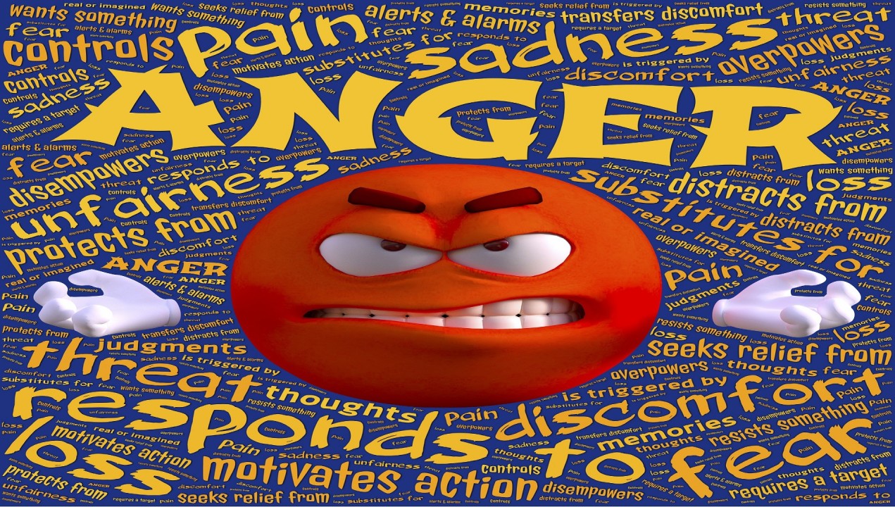 The basics of anger management The basics of anger management