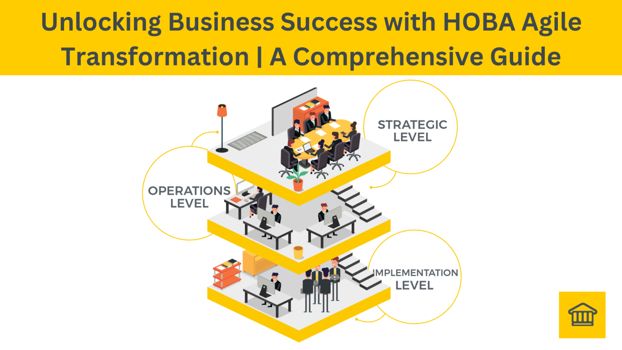Unlocking Business Success with HOBA Agile Transformation | A ... Unlocking Business Success with HOBA Agile Transformation | A ...