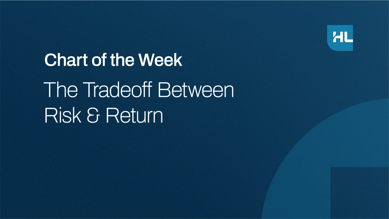 The Tradeoff Between Risk & Return The Tradeoff Between Risk & Return