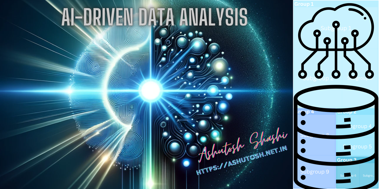 AI-Driven Data Analysis: Uncovering Hidden Insights AI-Driven Data Analysis: Uncovering Hidden Insights