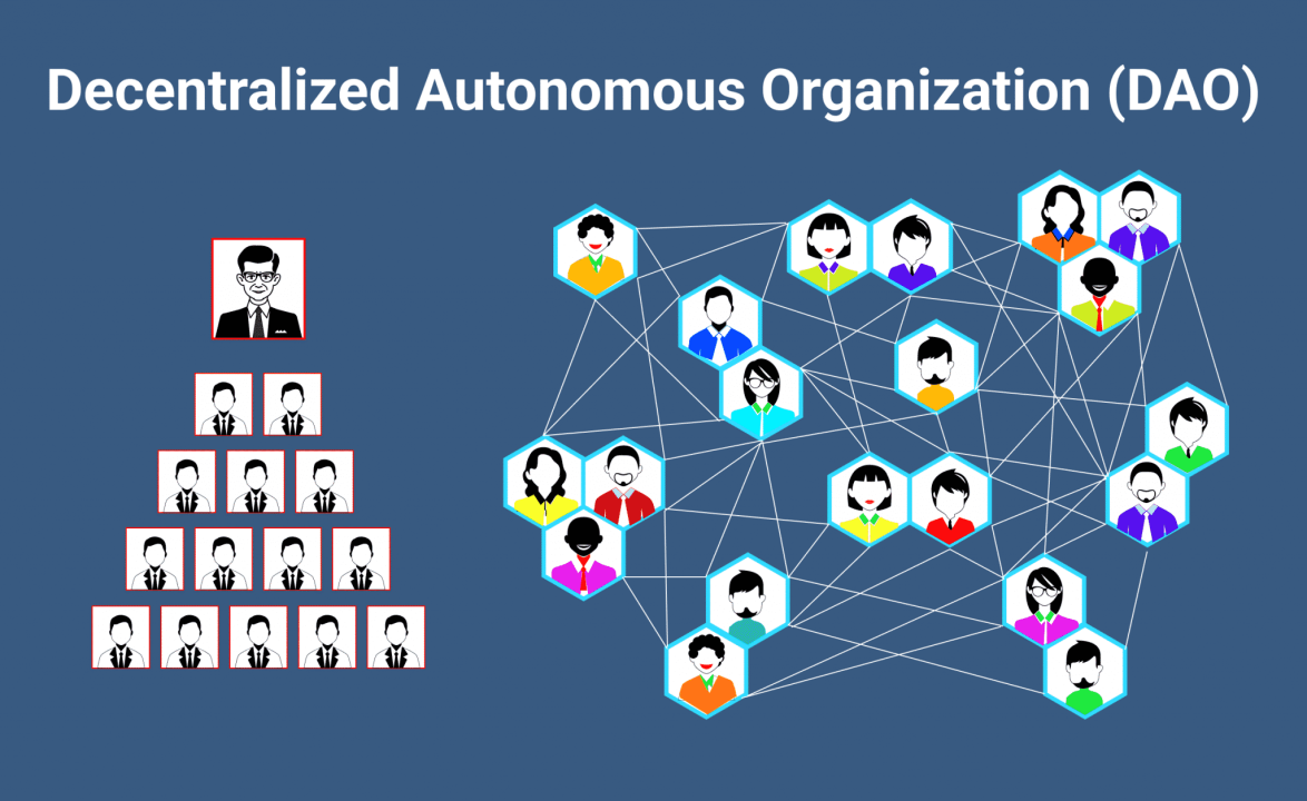 Governing Web3: Decentralized Autonomous Organizations (DAOs) Explained Governing Web3: Decentralized Autonomous Organizations (DAOs) Explained