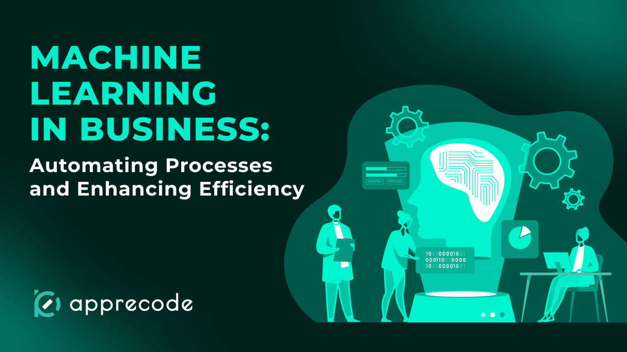 Machine Learning in Business Machine Learning in Business