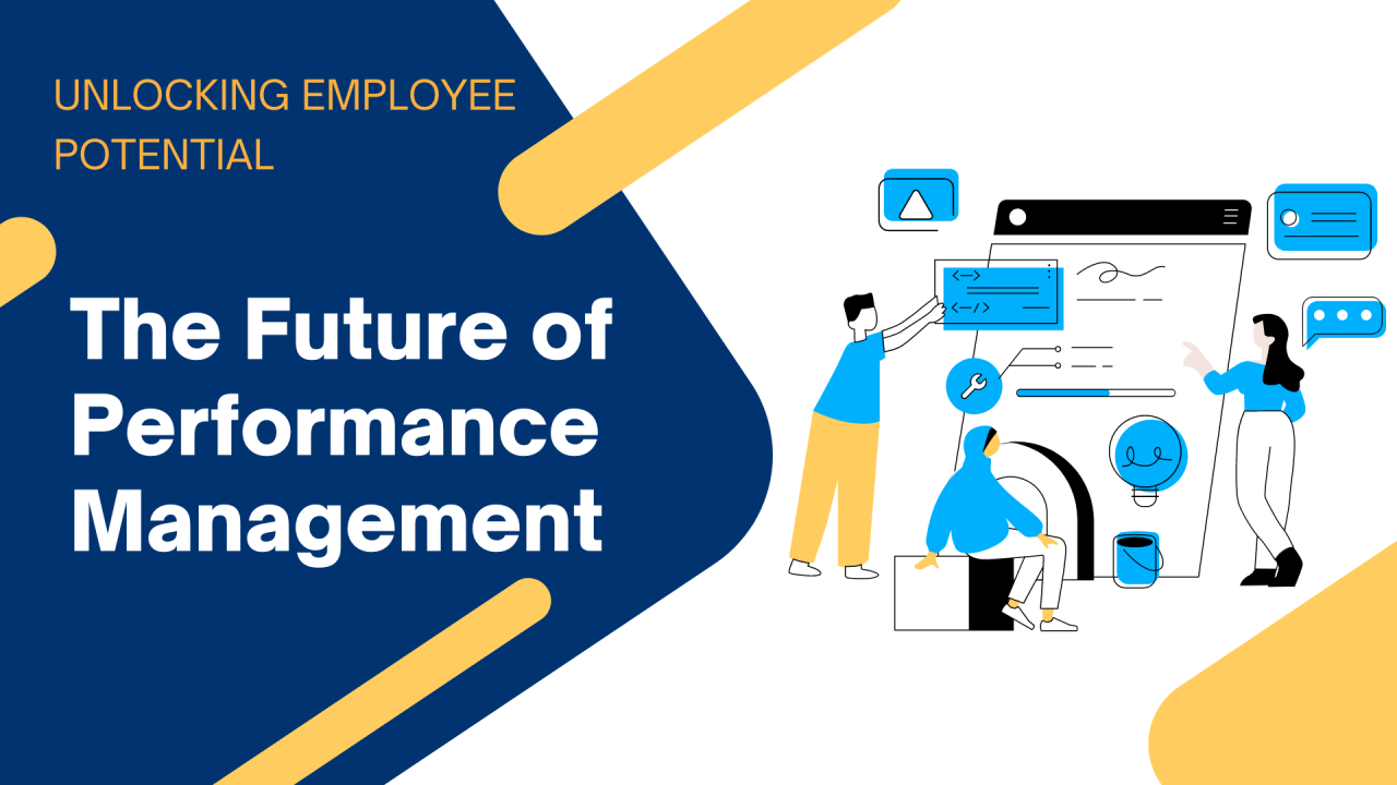 Unlocking Employee Potential: The Future of Performance Management Unlocking Employee Potential: The Future of Performance Management
