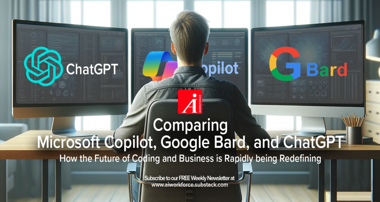 Comparing Microsoft Copilot, Google Bard, and ChatGPT: Comparing Microsoft Copilot, Google Bard, and ChatGPT: