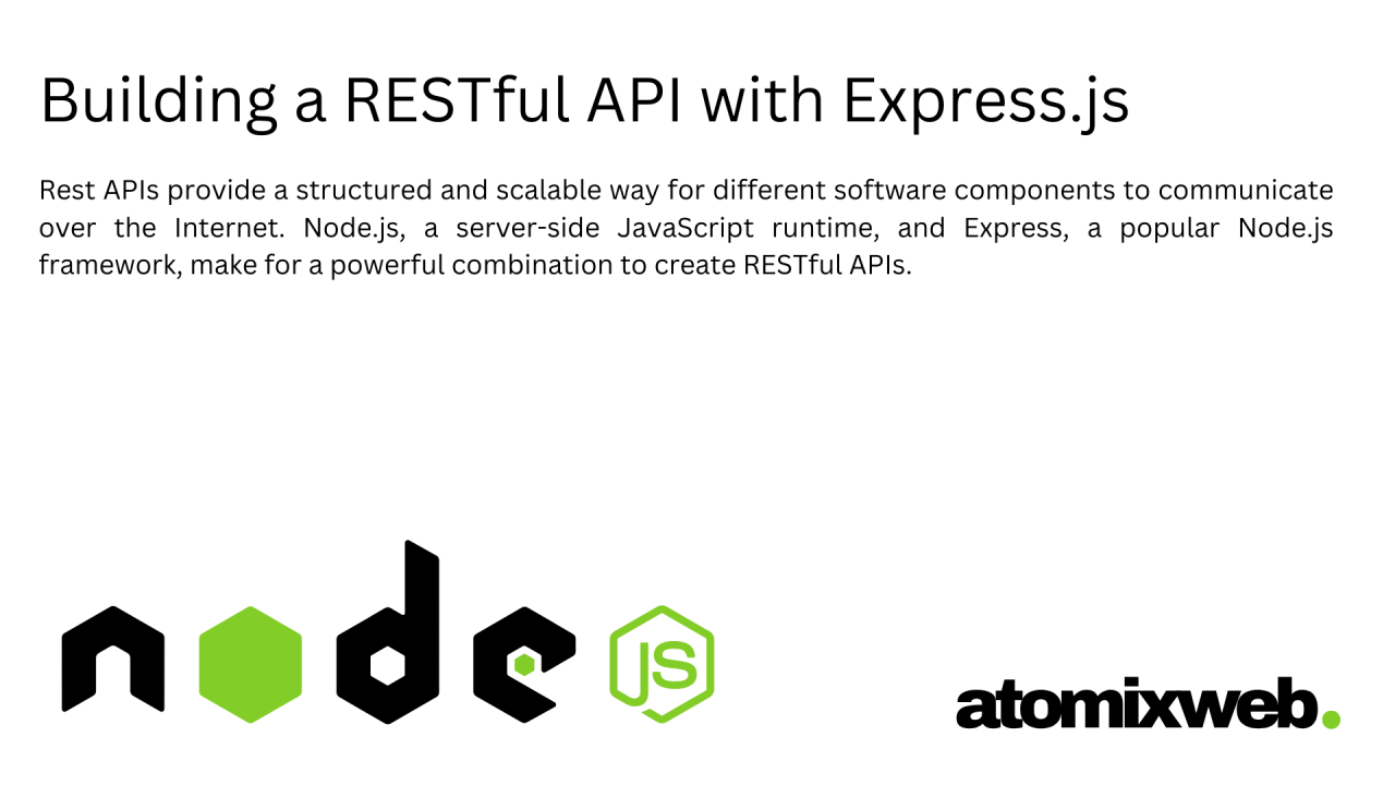 Building a RESTful API with Express.js Building a RESTful API with Express.js