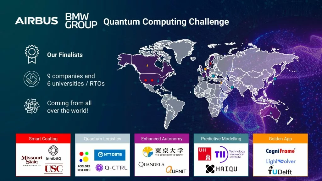 Autonomous Vehicles with Quantum Computing - Taking up the Challenge Autonomous Vehicles with Quantum Computing - Taking up the Challenge