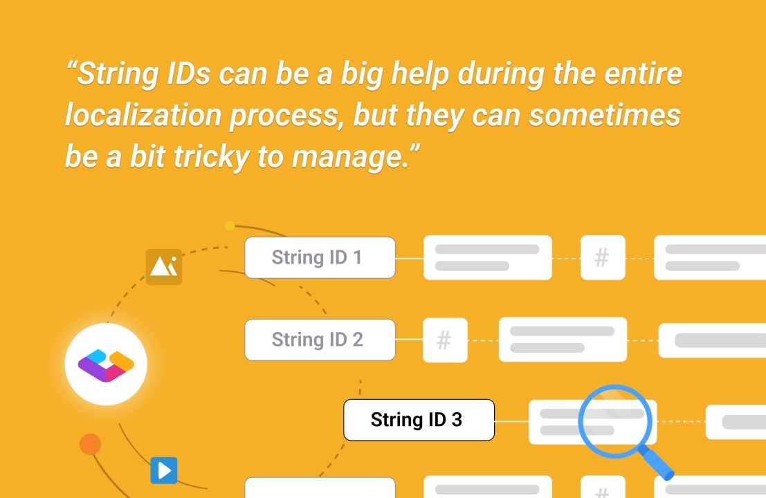 String identifiers and how to use them in localization. String identifiers and how to use them in localization.