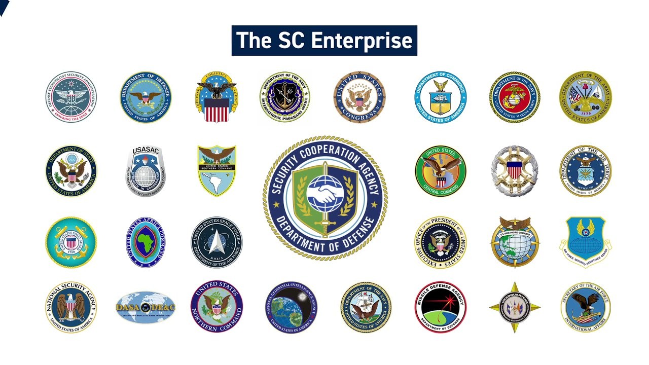 DoD FMS Tiger Team and DoS FMS 2023 Recommendations DoD FMS Tiger Team and DoS FMS 2023 Recommendations