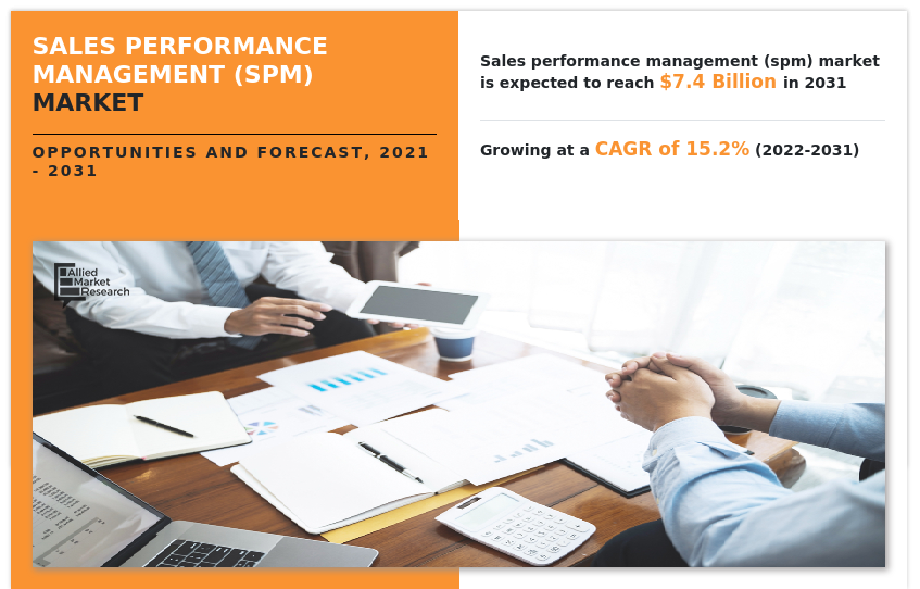 Sales Performance Management (SPM) Market to Generate $7.4 Billion by ... Sales Performance Management (SPM) Market to Generate $7.4 Billion by ...