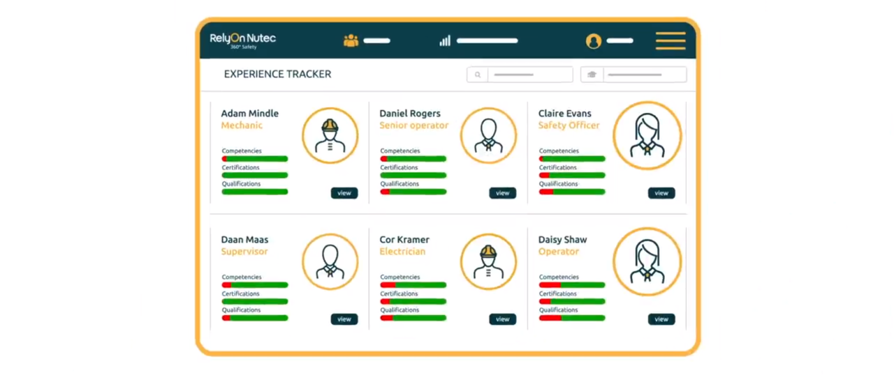 Unlocking the Power of Competency Management: Aligning Employee Skills ... Unlocking the Power of Competency Management: Aligning Employee Skills ...