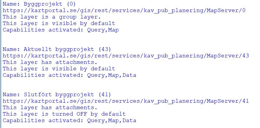 A simple ArcGIS server REST services directory replacement A simple ArcGIS server REST services directory replacement