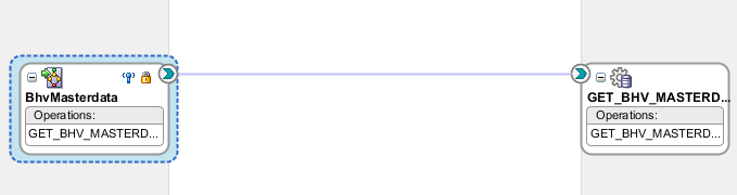 Exposing NULL values and Booleans in JSON/REST with Oracle SOA Suite Exposing NULL values and Booleans in JSON/REST with Oracle SOA Suite