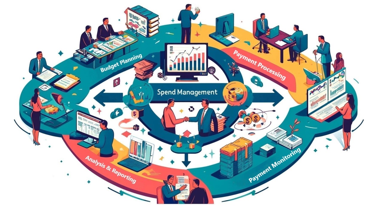 Maximizing Efficiency and Savings: The Optima Spend Management Solutions Maximizing Efficiency and Savings: The Optima Spend Management Solutions