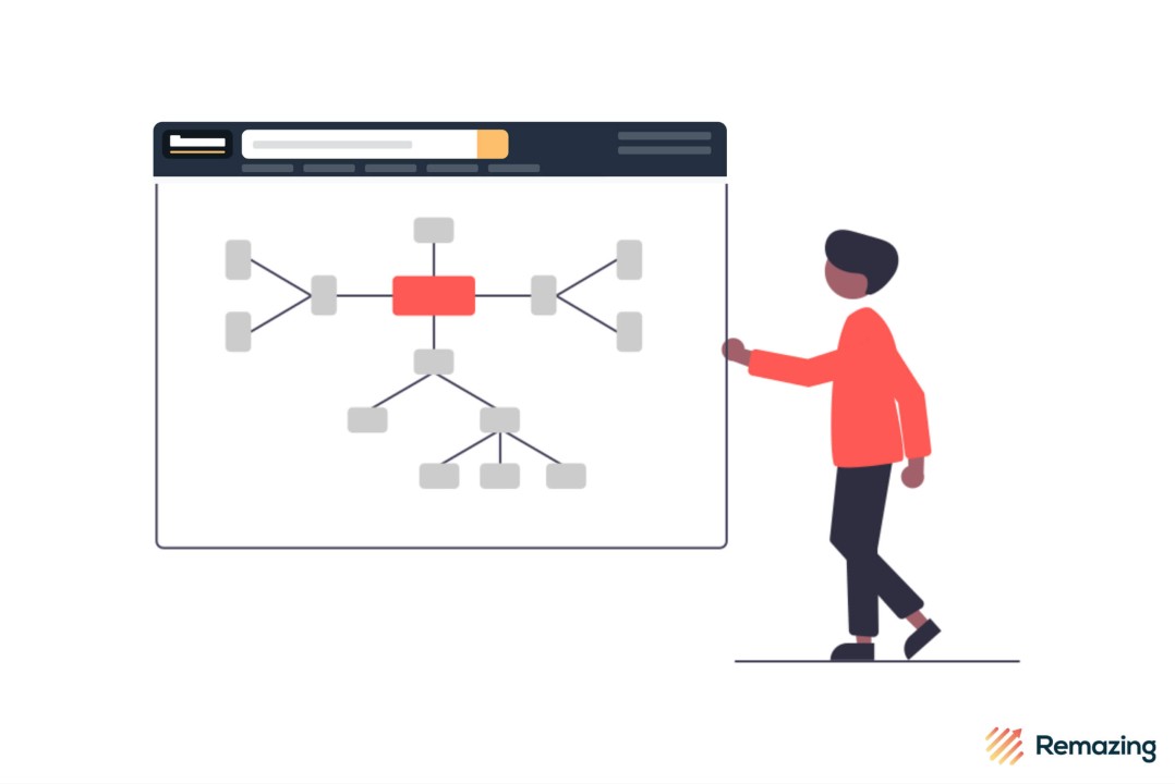 Amazon Browse Node Amazon Browse Node