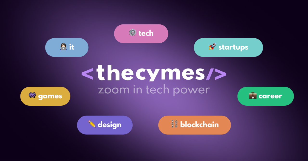 Introducing The Cymes Insider – Your Weekly Dose of Tech News 📲 Introducing The Cymes Insider – Your Weekly Dose of Tech News 📲
