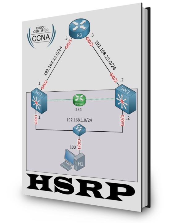 CCNA : HSRP CCNA : HSRP