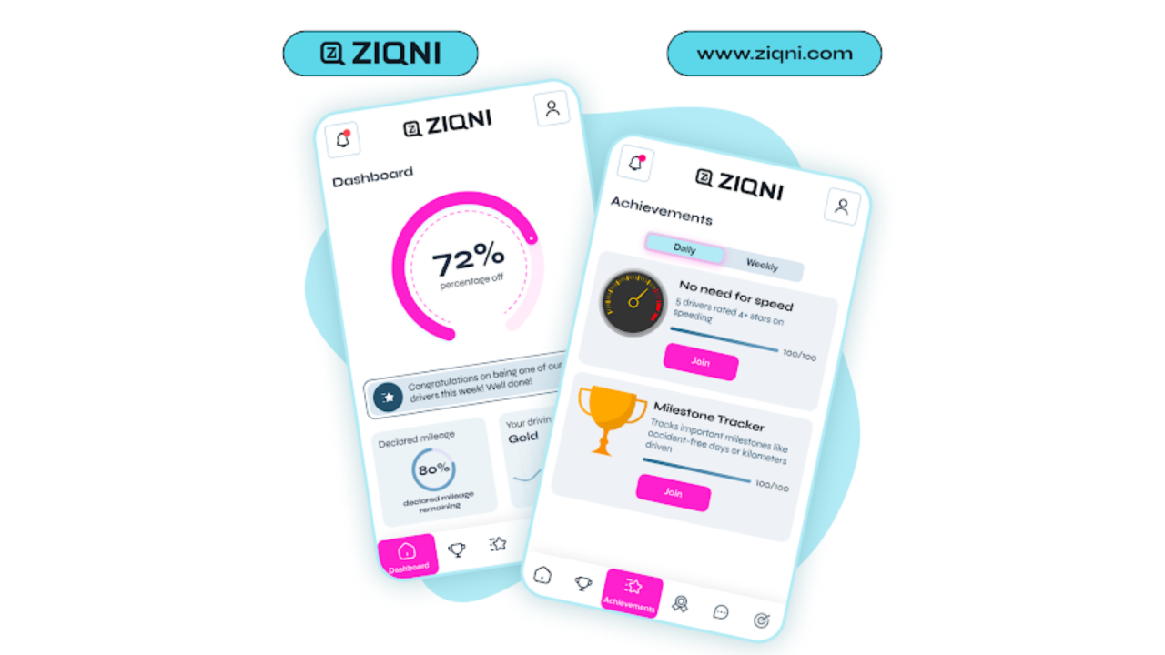 Revolutionise Your Insurance Experience with Gamification! 🎮 Revolutionise Your Insurance Experience with Gamification! 🎮