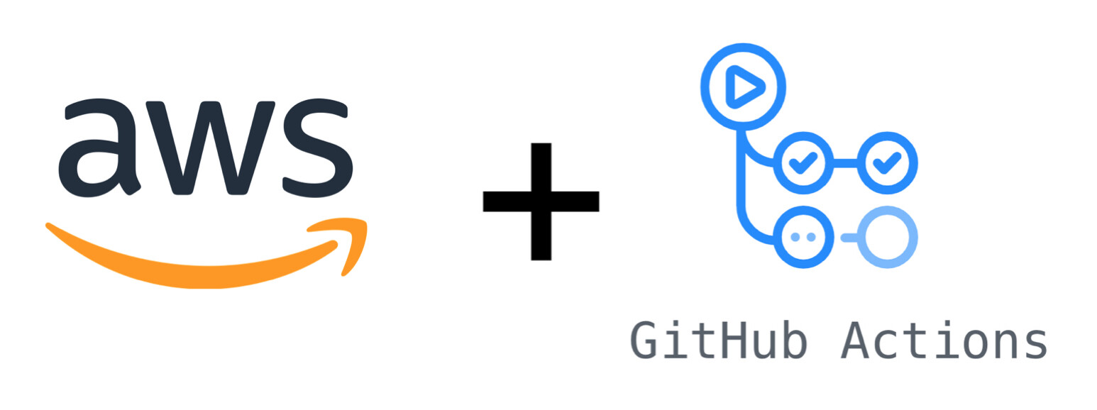 Automatically Deploy Wordpress with Docker Compose to server With ... Automatically Deploy Wordpress with Docker Compose to server With ...