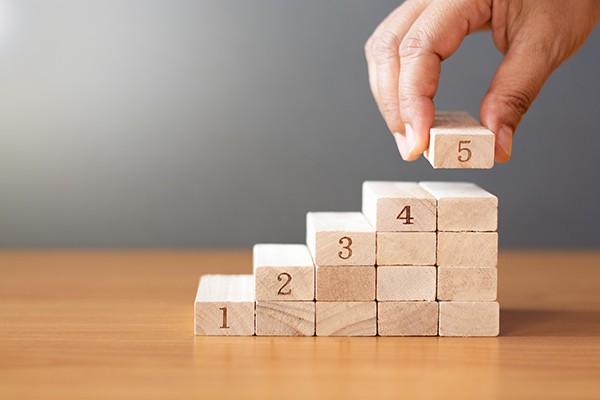 Five steps to provide relief to SMEs Five steps to provide relief to SMEs