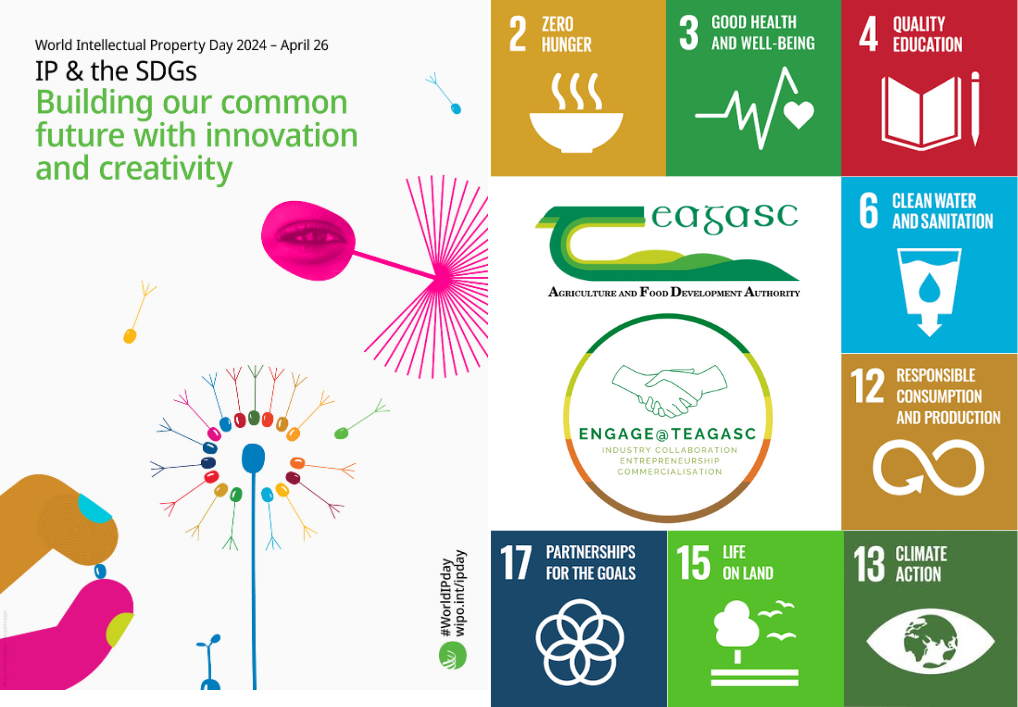 Happy World IP Day 2024 Happy World IP Day 2024
