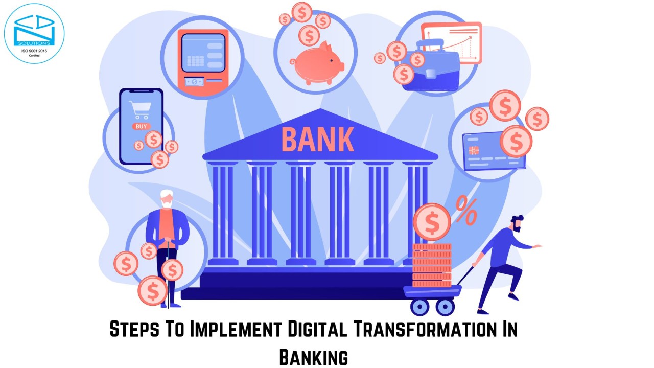 Successfully Implement Digital Transformation In Banking Successfully Implement Digital Transformation In Banking