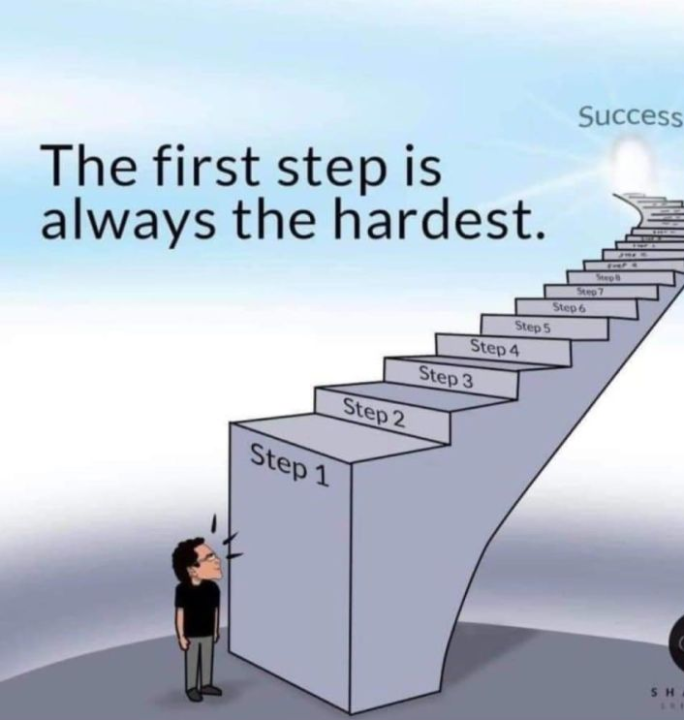 Seven Strategies for Your Success Seven Strategies for Your Success