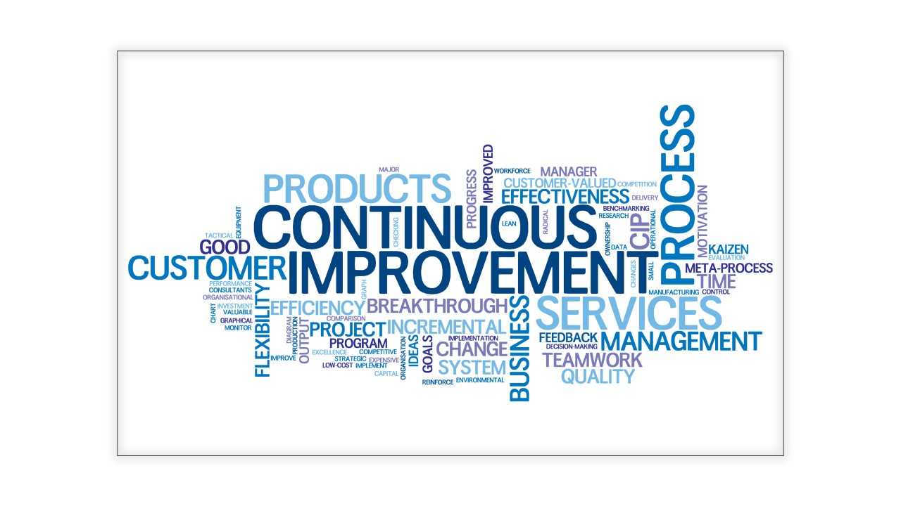Continuous Improvement Frameworks Continuous Improvement Frameworks