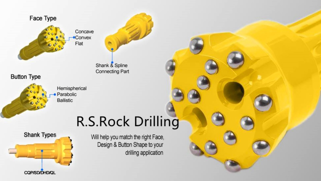 High performance drilling tools in R.S. High performance drilling tools in R.S.