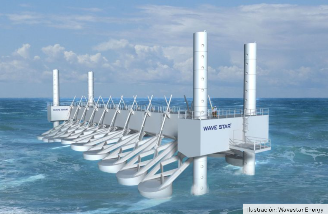 Energia Mareomotriz Energia Mareomotriz