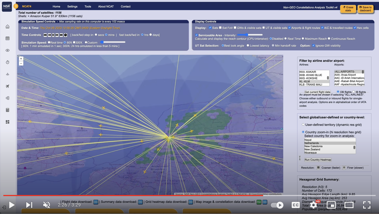 In-flight connectivity via LEO constellations: Simulation steps In-flight connectivity via LEO constellations: Simulation steps