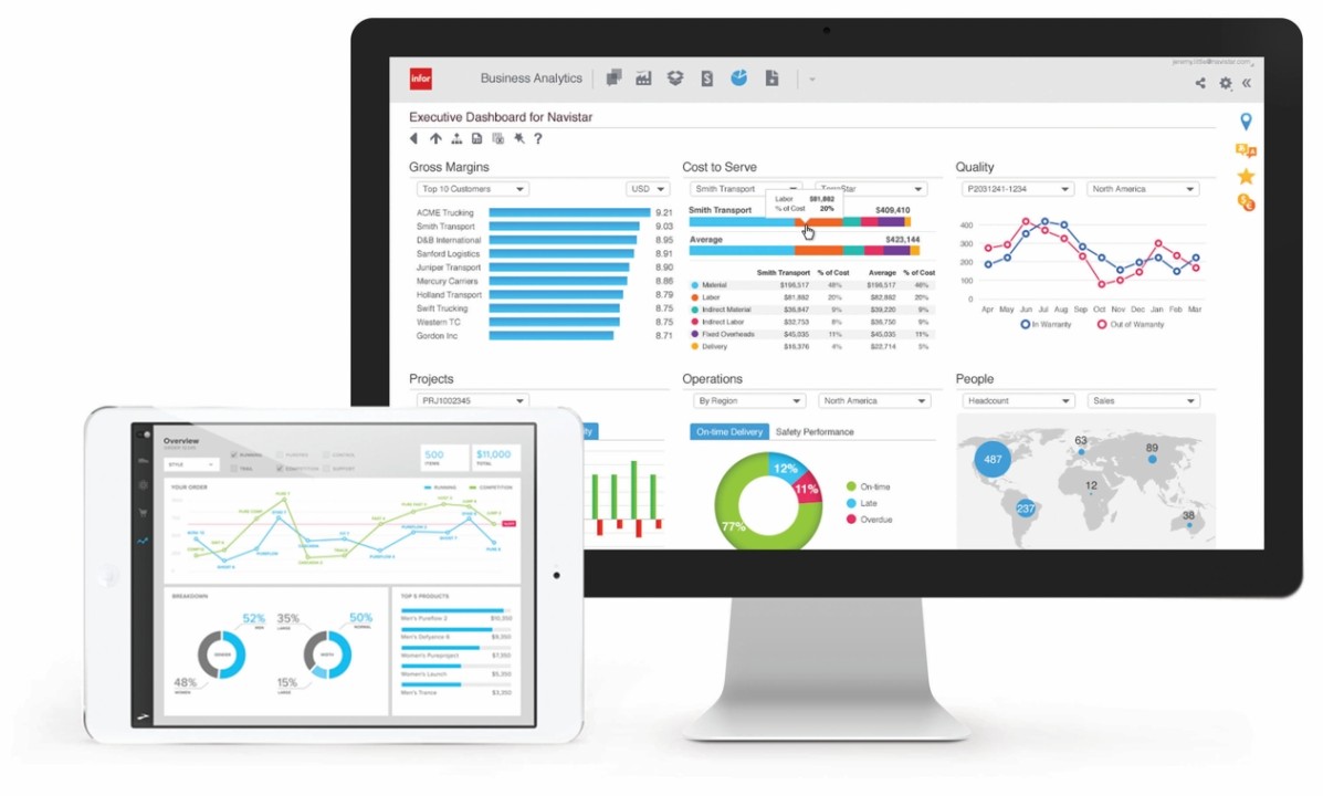 Revolutionizing Enterprise Performance Management: Unveiling the Power ... Revolutionizing Enterprise Performance Management: Unveiling the Power ...