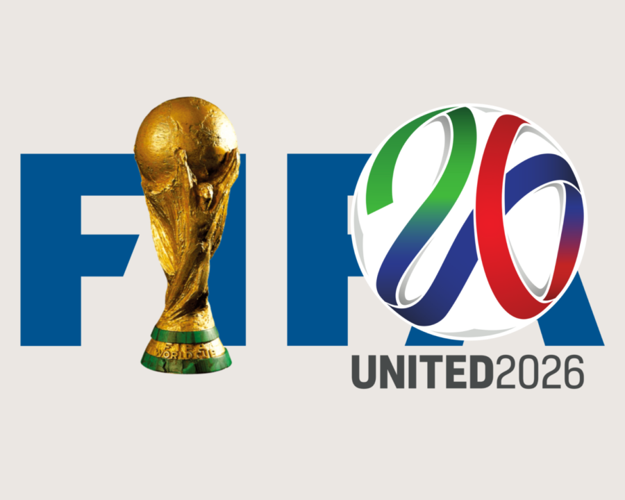 A Look Ahead to the FIFA World Cup 2026 A Look Ahead to the FIFA World Cup 2026