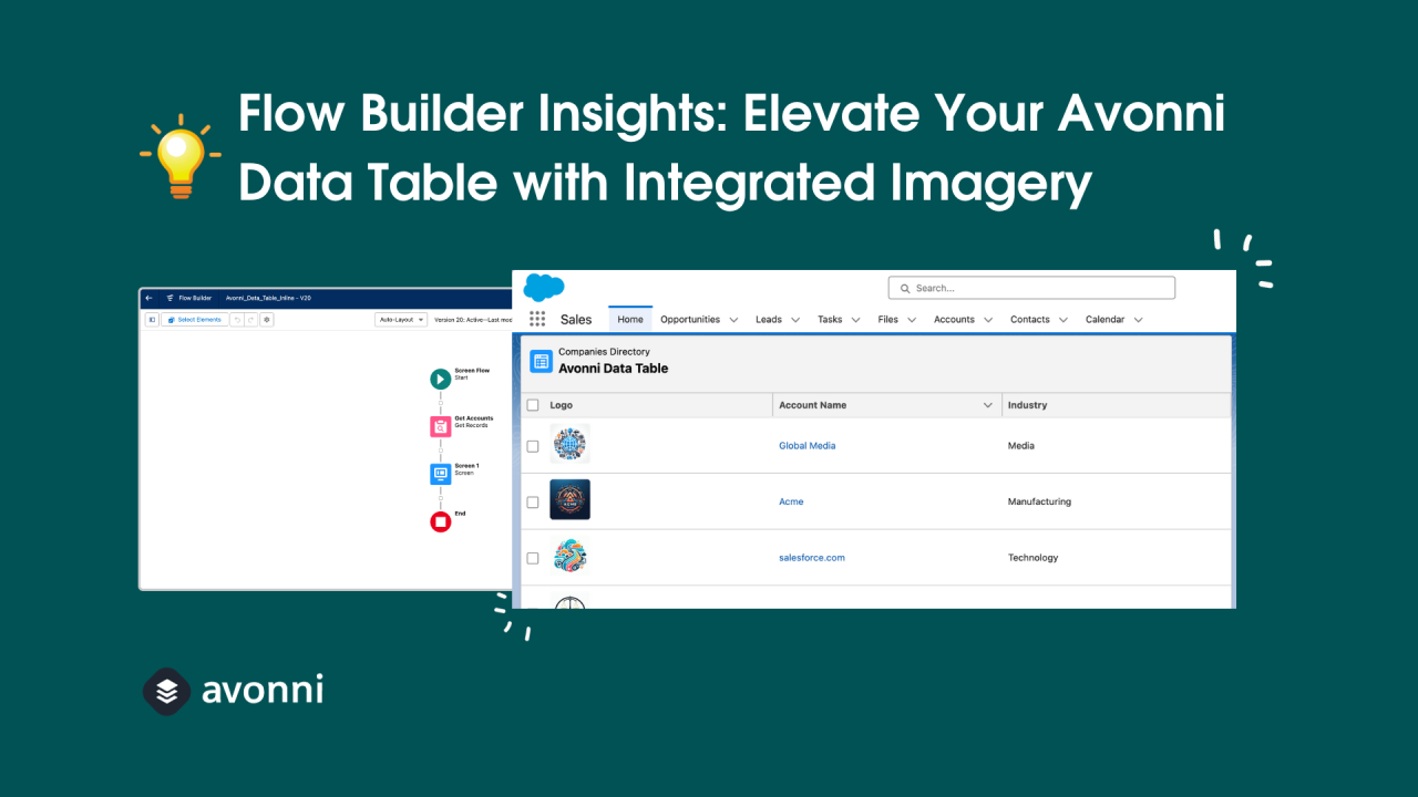 Avonni Labs Inc on LinkedIn: Supercharge Your Avonni Data Table by ... Avonni Labs Inc on LinkedIn: Supercharge Your Avonni Data Table by ...