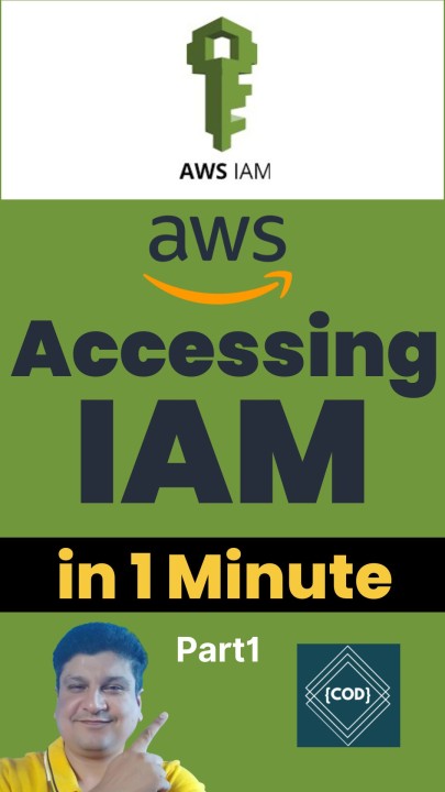 Accessing AWS Identity & Access Management | AWS IAM | SDK | API ... Accessing AWS Identity & Access Management | AWS IAM | SDK | API ...