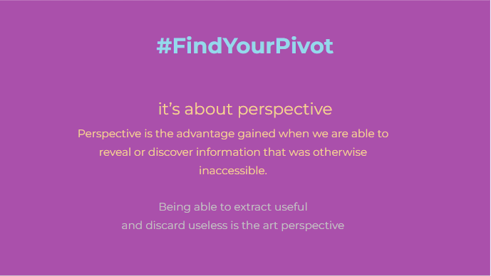 Perspective is a MINDSET: PiVot Perspective is a MINDSET: PiVot