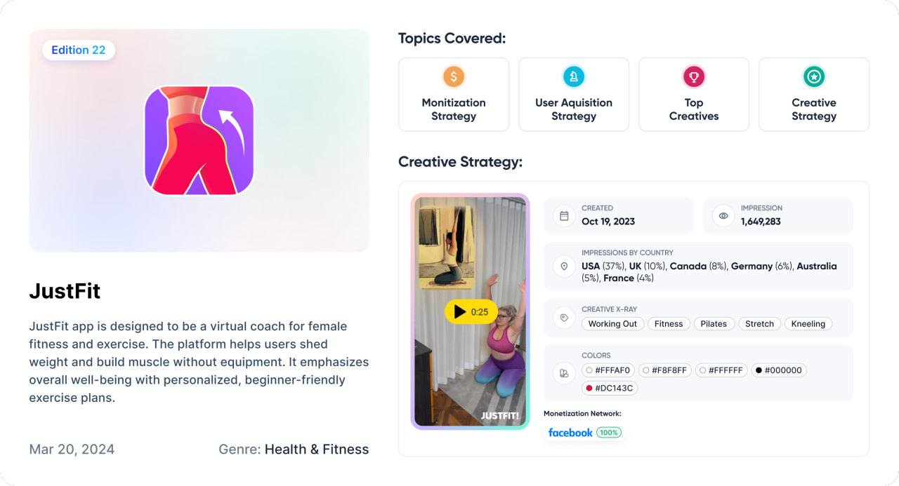 #22 Deconstructing JustFit by BLKBOX.ai #22 Deconstructing JustFit by BLKBOX.ai