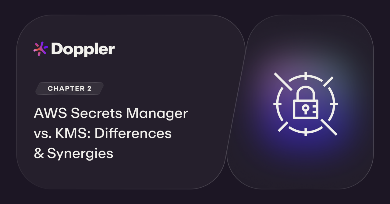 Doppler and AWS Secrets Manager Doppler and AWS Secrets Manager
