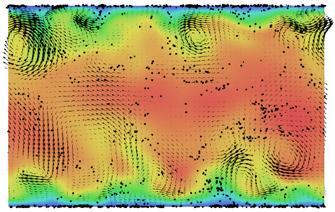 Lagrangian Particle Tracking in CFD Lagrangian Particle Tracking in CFD