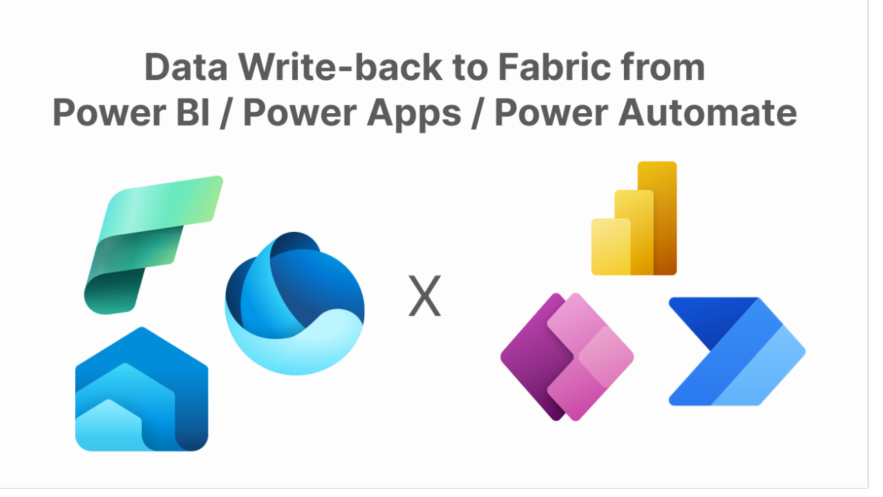 Live data write-back to Microsoft Fabric Data Warehouse and OneLake ... Live data write-back to Microsoft Fabric Data Warehouse and OneLake ...