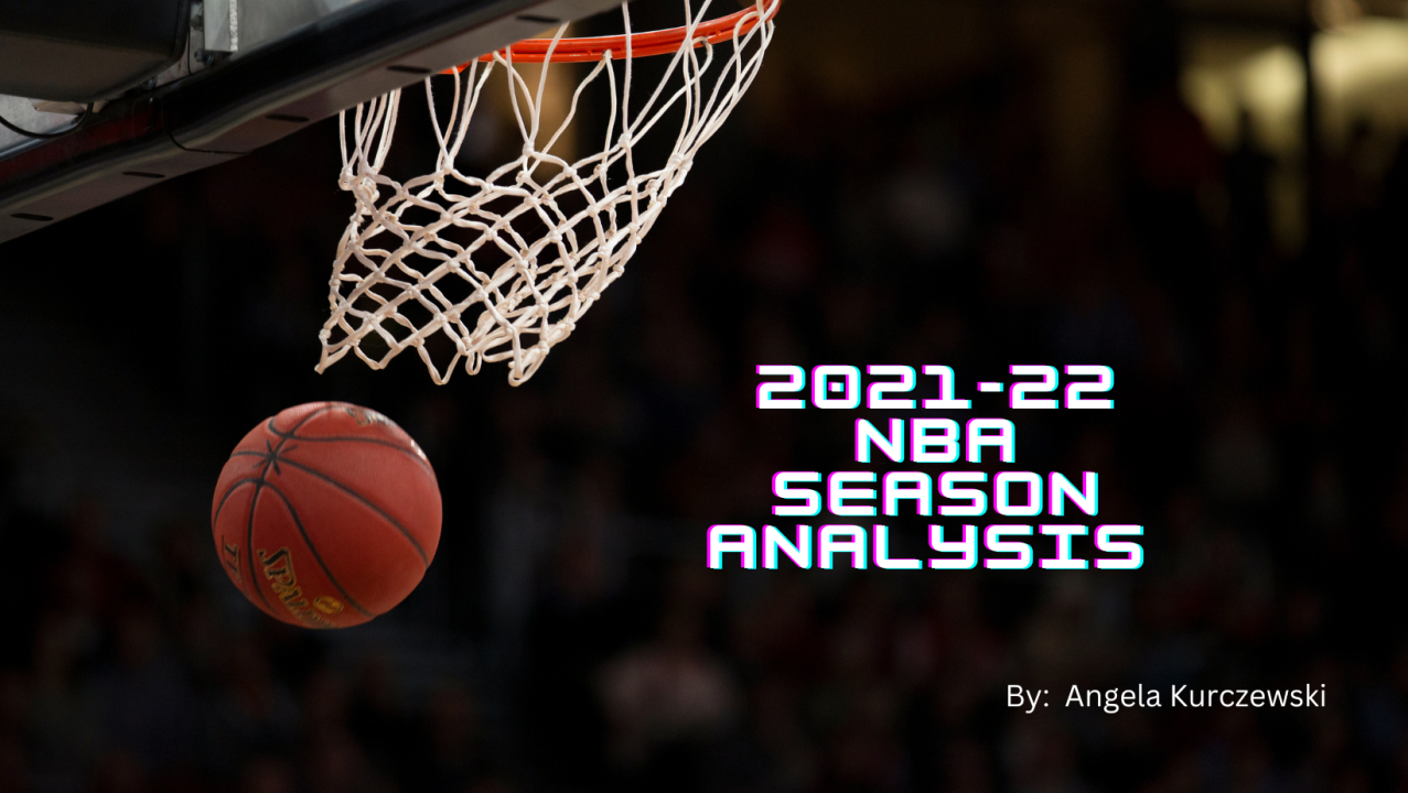 NBA Data Analysis with Tableau NBA Data Analysis with Tableau