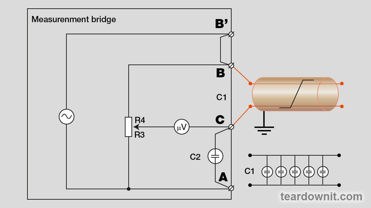 AC/DC Bridges for measurement, Wheatstone bridge AC/DC Bridges for measurement, Wheatstone bridge