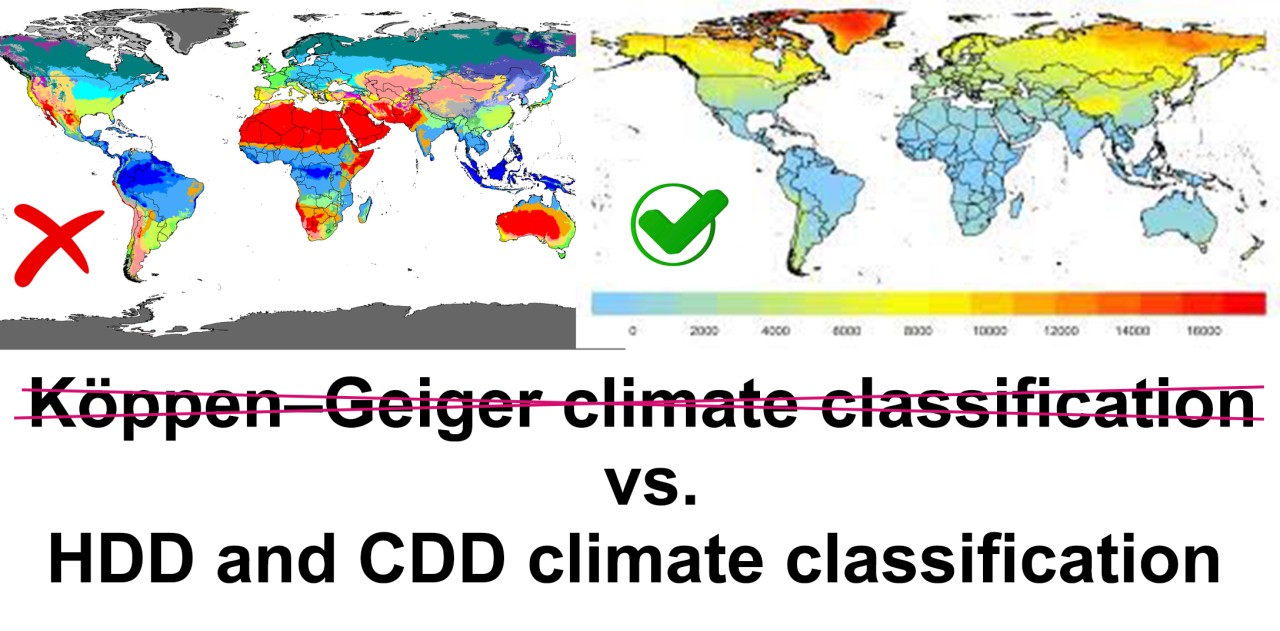 Koppen Climate Classification Definition, System, Map, 48% OFF Koppen Climate Classification Definition, System, Map, 48% OFF