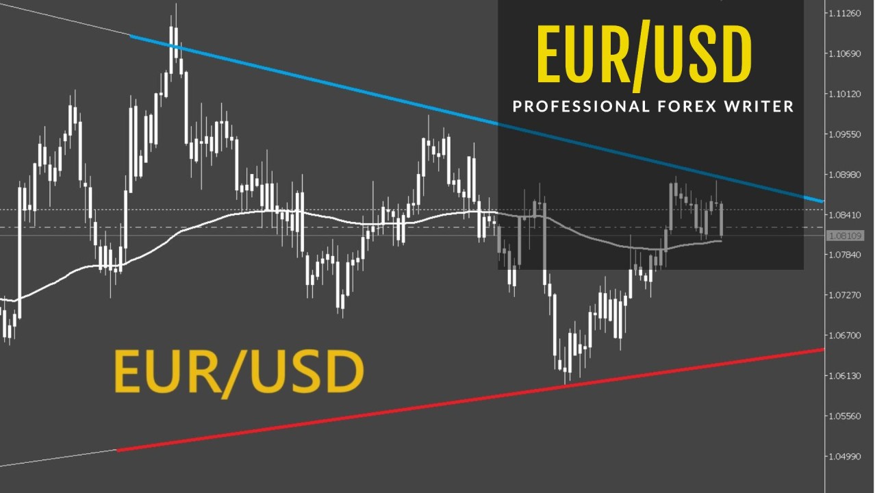 Essential Trading Levels for EUR/USD as Inflation Data Takes Center ... Essential Trading Levels for EUR/USD as Inflation Data Takes Center ...