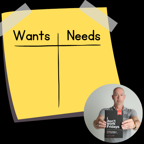 Want Vs Need Want Vs Need