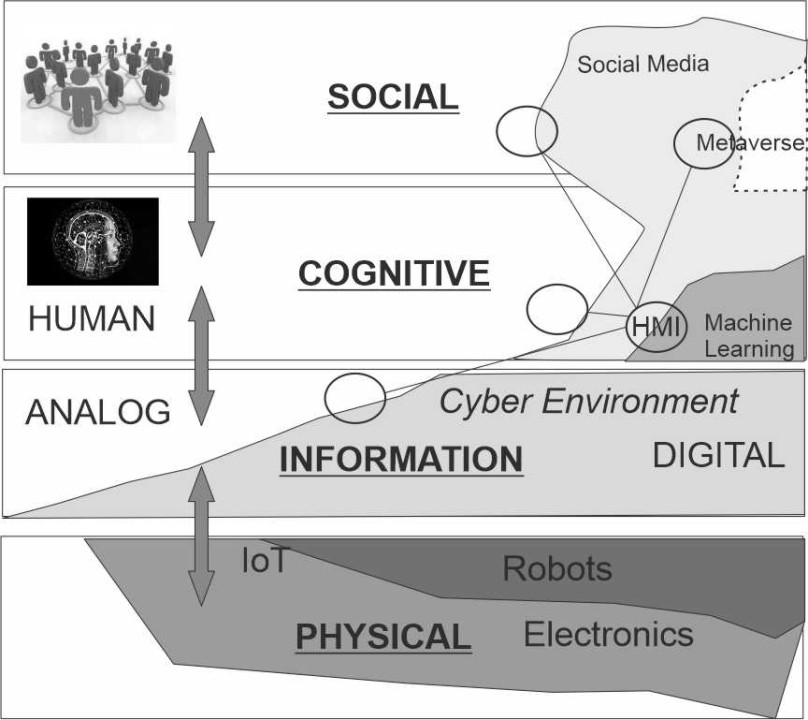 The Promise and Peril of Generative Artificial Intelligence (especially ... The Promise and Peril of Generative Artificial Intelligence (especially ...