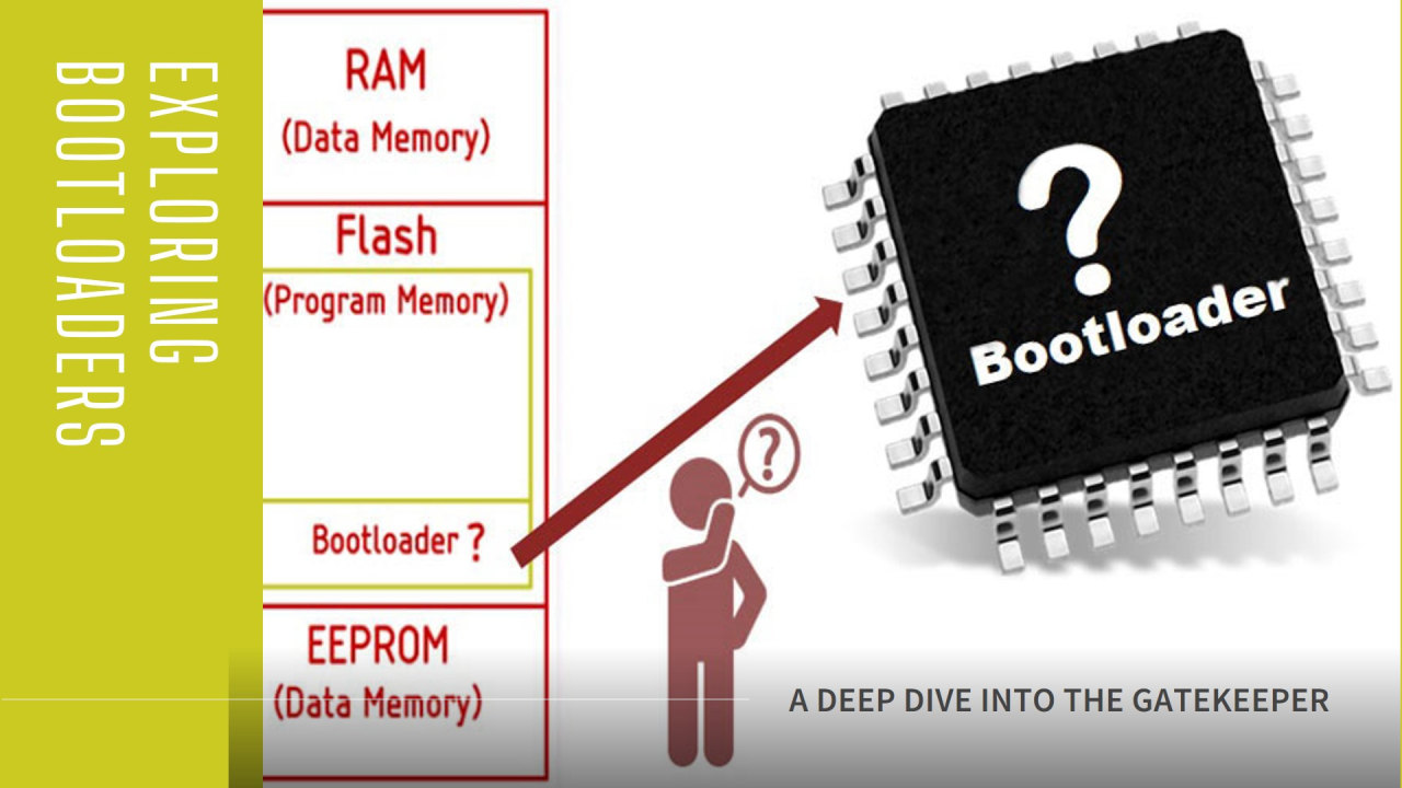 Unleashing the Gatekeeper: A Deep Dive into Bootloaders Unleashing the Gatekeeper: A Deep Dive into Bootloaders