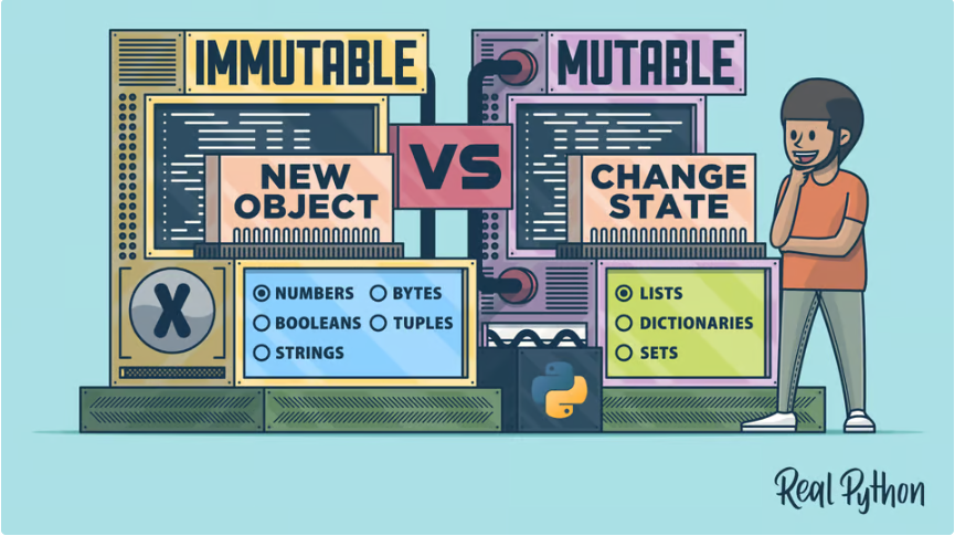 Understanding Mutable and Immutable Objects in Python Understanding Mutable and Immutable Objects in Python